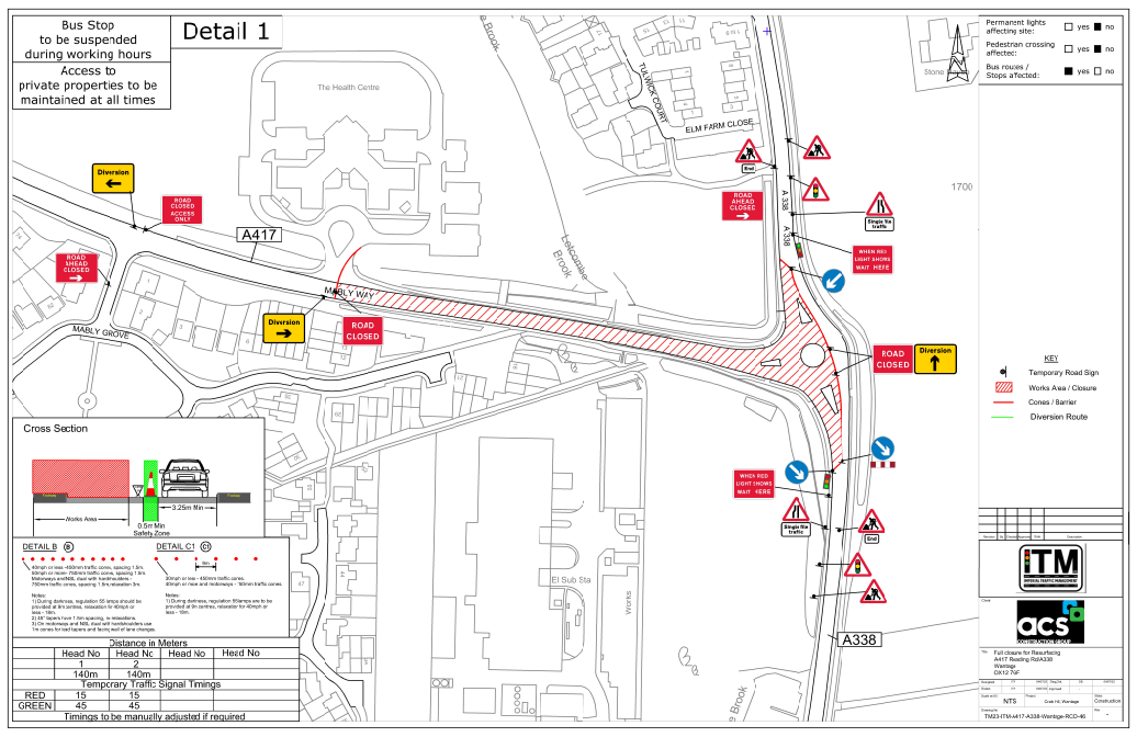 Temporary Road Closure – Wantage, Mably Way – Faringdon Town Council